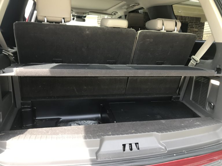 Family Vehicle Upgraded- 2019 Ford Expedition Limited - Soccer Mom Life
